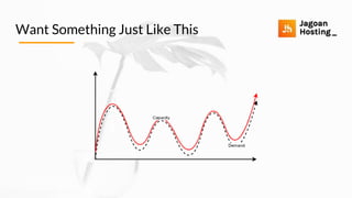 Dockerizing react app | PPT