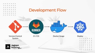 Dockerizing react app | PPT