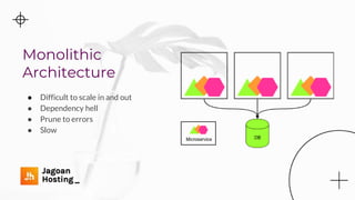 Dockerizing react app | PPT