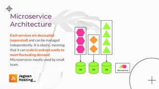 Dockerizing react app | PPT