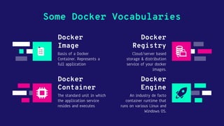 Dockerizing your java development environment | PPTX
