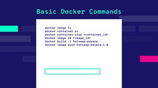 Dockerizing your java development environment | PPTX