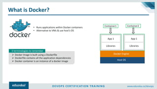 Docker Jenkins Pipeline Tutorial | Microservices Using Docker & Jenkins | DevOps Tools | Edureka ...