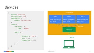 [D2 COMMUNITY] Open Container Seoul Meetup - 마이크로 서비스 아키텍쳐와 Docker ...