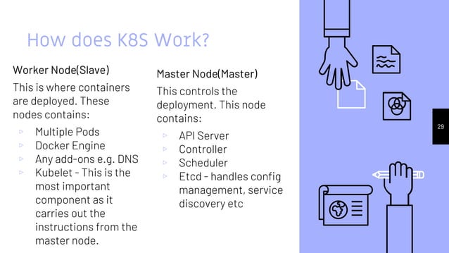 Docker & kubernetes | PDF