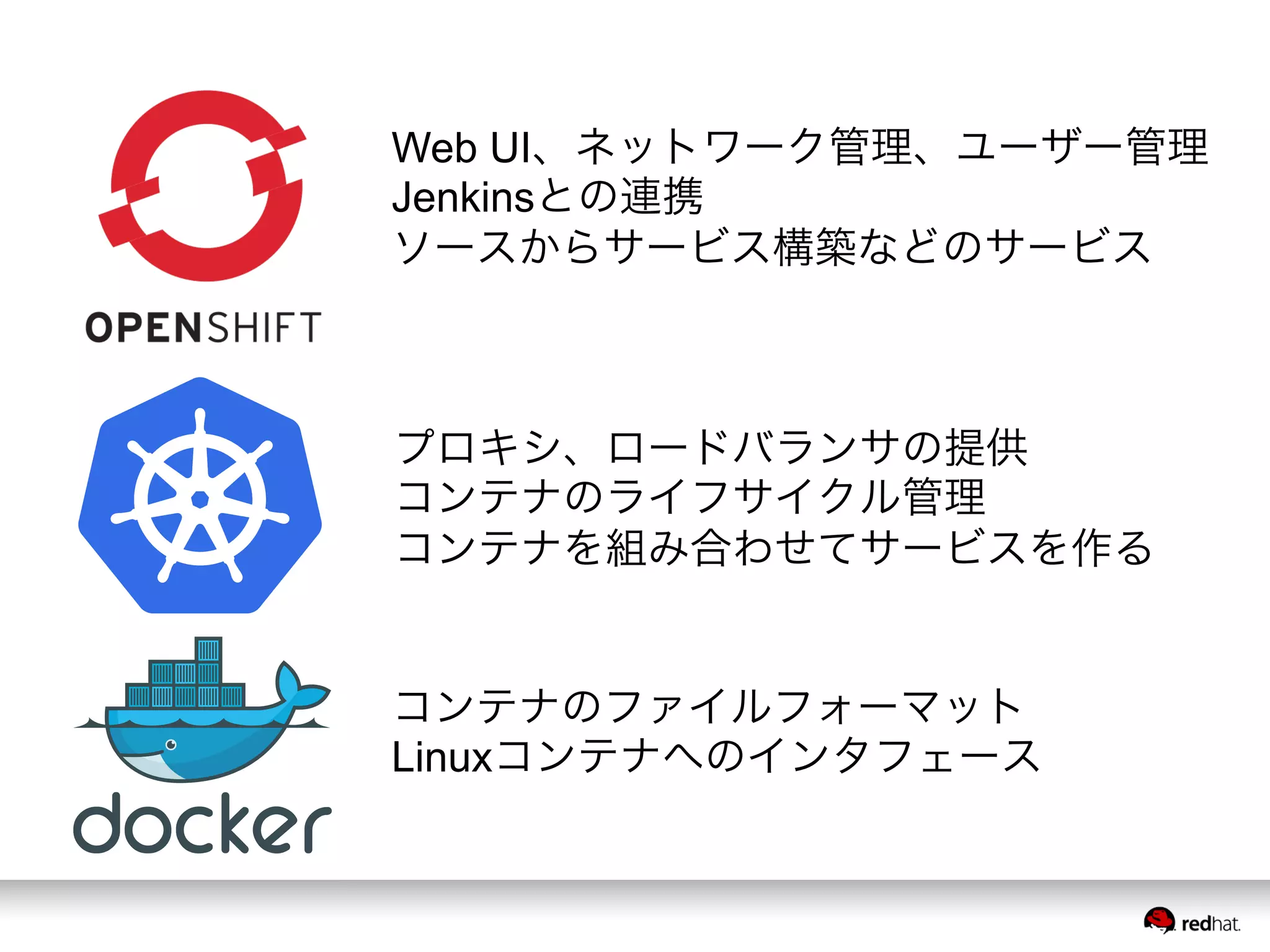 Docker, Kubernetes and OpenShift v3 | PDF