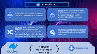 Docker ve kubernetes ile ilgili kısa bilgilendirmeler | PPTX