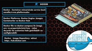 Docker ve kubernetes ile ilgili kısa bilgilendirmeler | PPTX