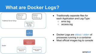 Docker Logging Webinar | PPT
