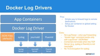 Docker Logging Webinar | PPT