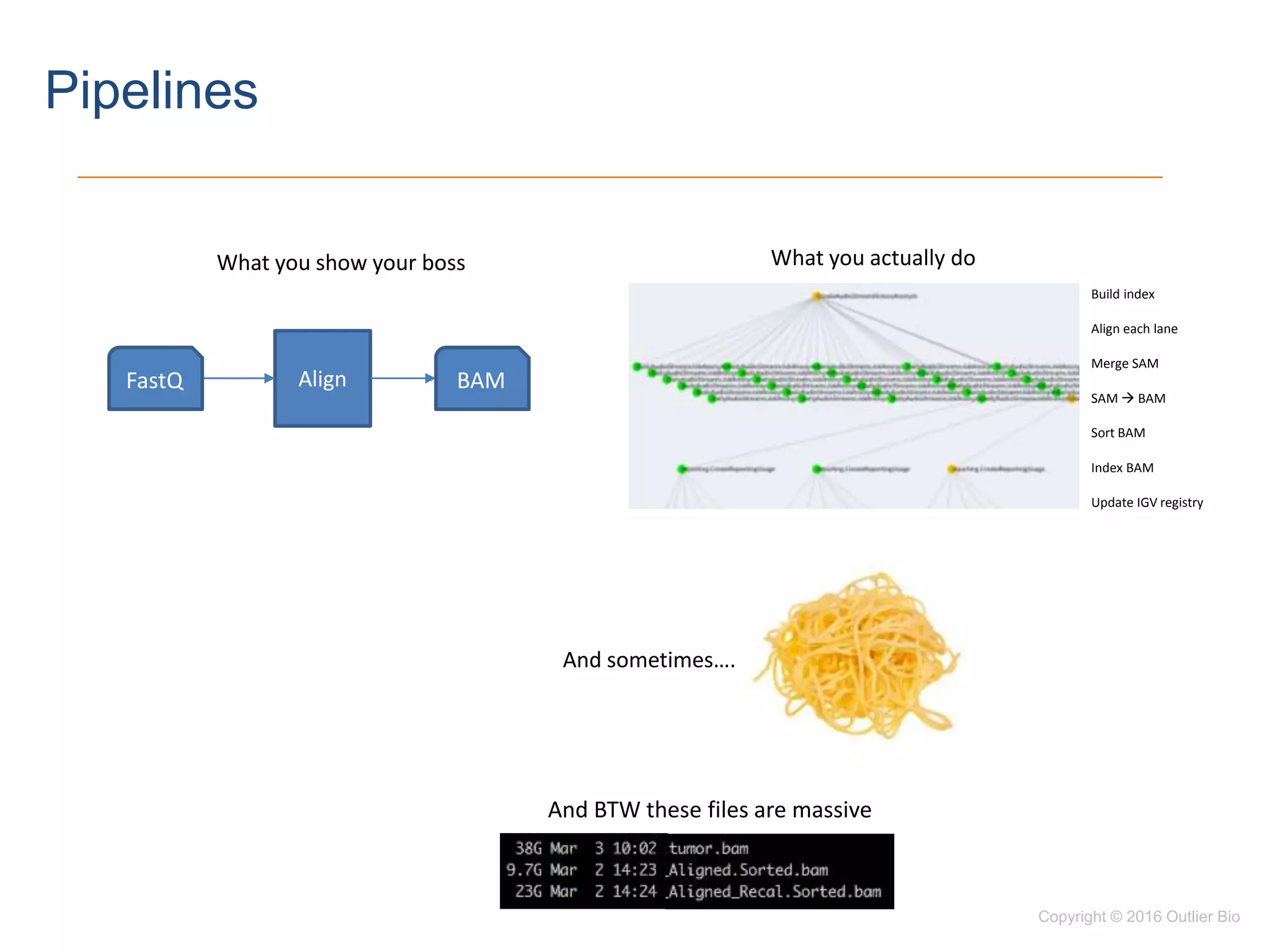 Building cloud-enabled genomics workflows with Luigi and Docker | PPTX | Cloud Computing | Internet