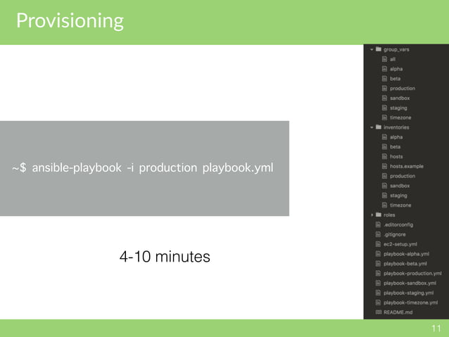 Ruby applications in real life | PPT