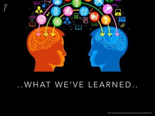 Lesson Learned from Using Docker Swarm at Pronto | PDF