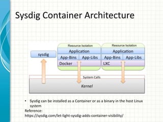 Container Monitoring with Sysdig | PPT