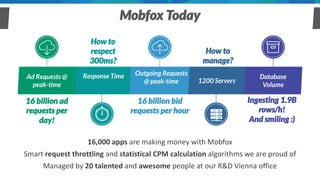 Handling 1 Billion Requests/hr with Minimal Latency Using Docker | PPT