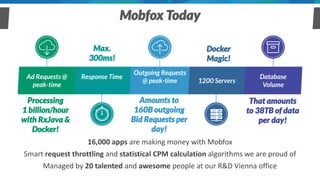 Handling 1 Billion Requests/hr with Minimal Latency Using Docker | PPT