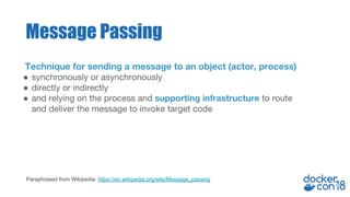 Docker microservices and the service mesh | PDF