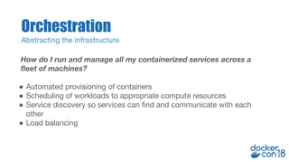 Docker microservices and the service mesh | PDF