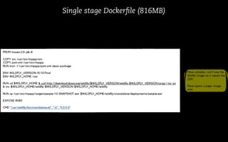 Docker Multi-Stage Builds | PPT