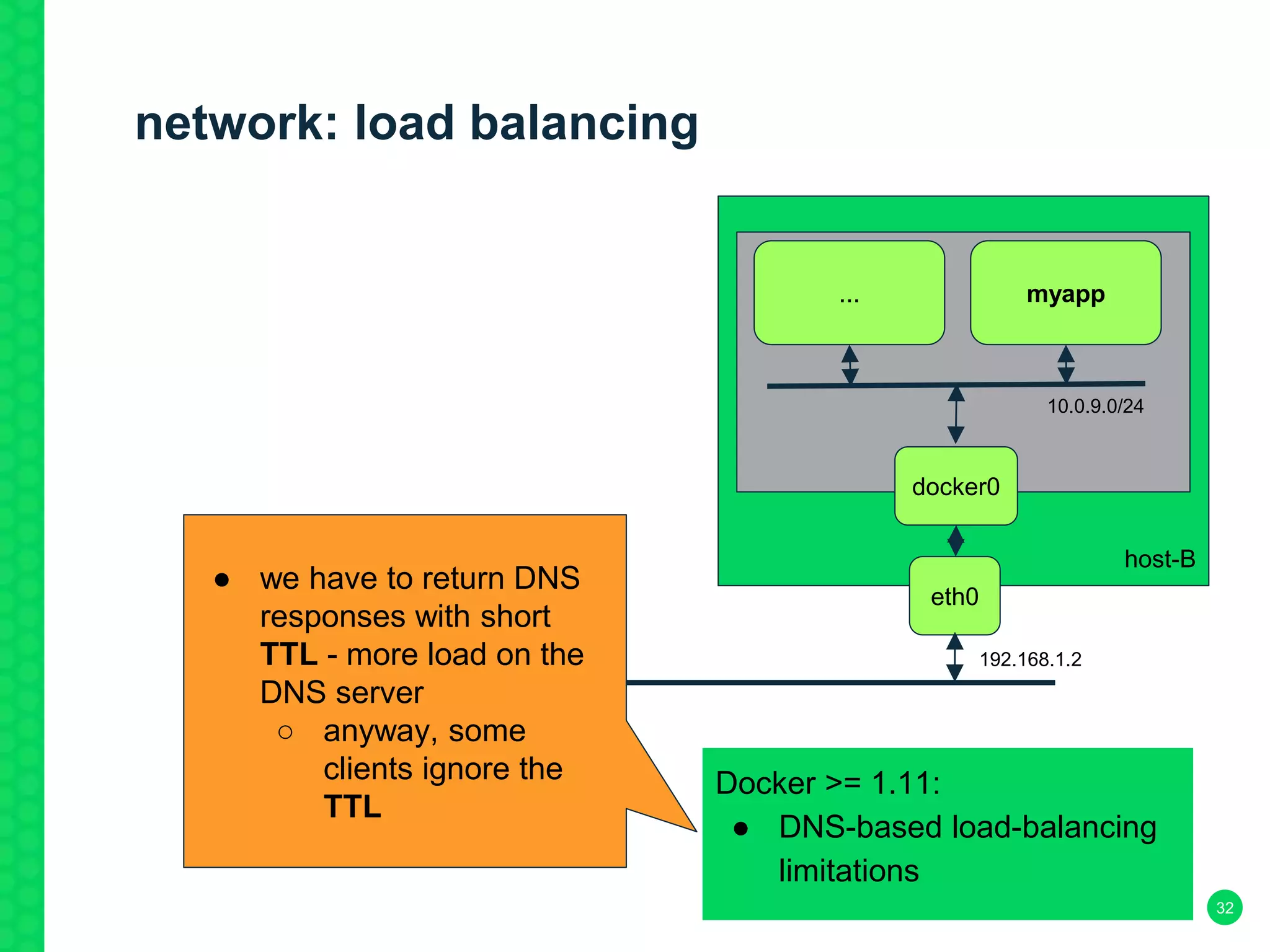 Docker networking | PPTX | Computer Networking | Computing