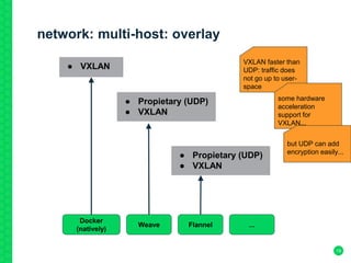 Docker networking | PPTX