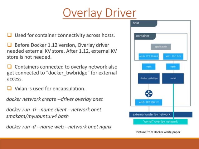 Docker Networking Overview | PPTX