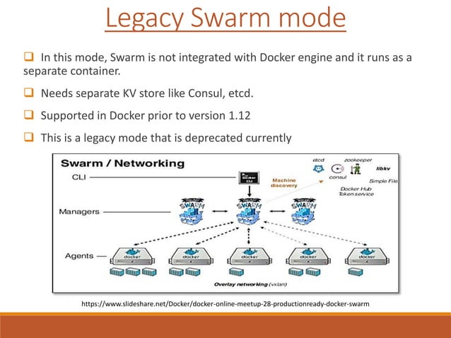 Docker Networking Overview Pptx