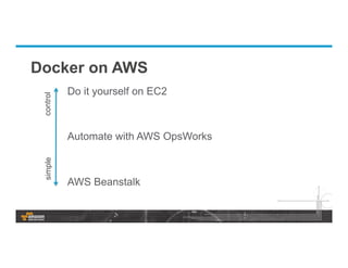 Docker on AWS OpsWorks | PPT