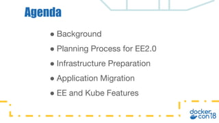 Docker on docker leveraging kubernetes in docker ee | PPT