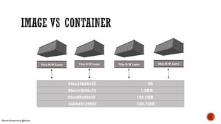 Oracle Database and Docker Containers | PPT