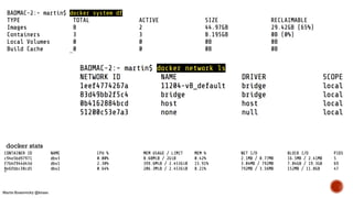 Oracle Database and Docker Containers | PDF