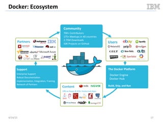 Docker Overview - Rise of the Containers | PPT