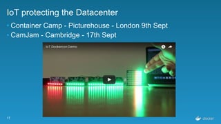 Docker Overview | PPT