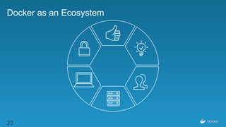 Docker Overview | PPT