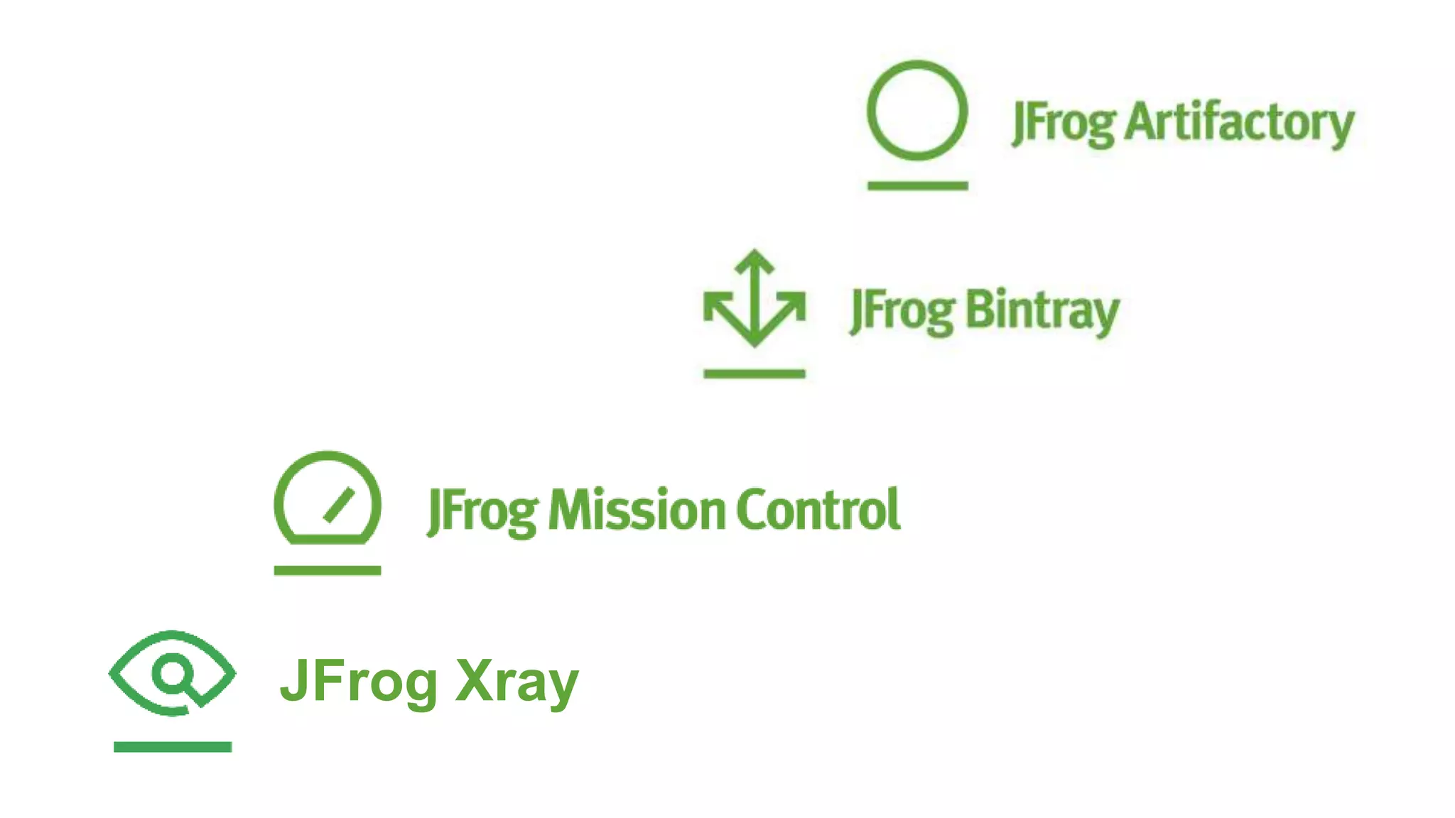 Patterns & Antipatterns in Docker Image Lifecycle | PPT