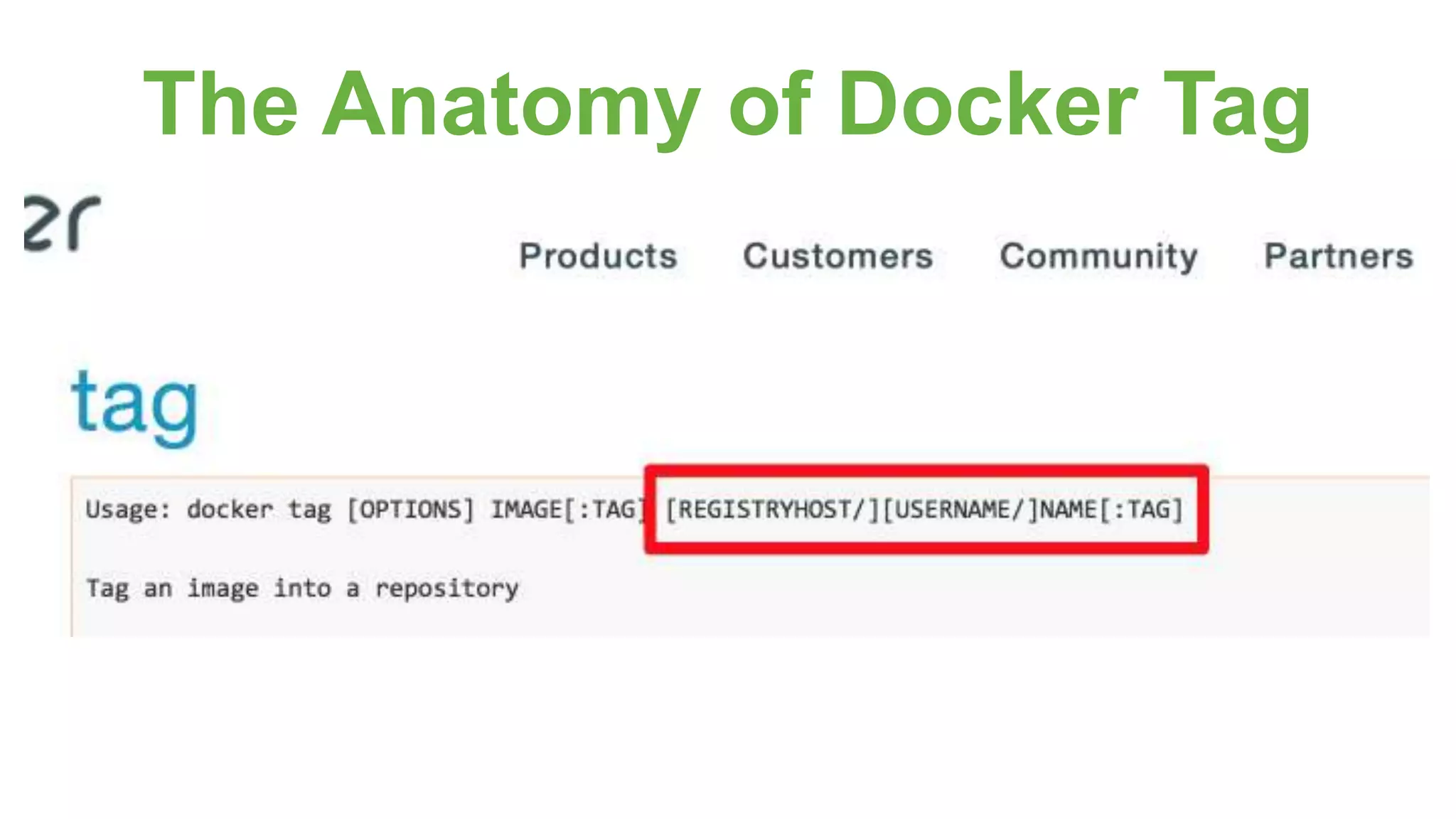 Patterns & Antipatterns in Docker Image Lifecycle | PPT