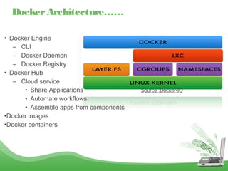 presentation on Docker | PPT
