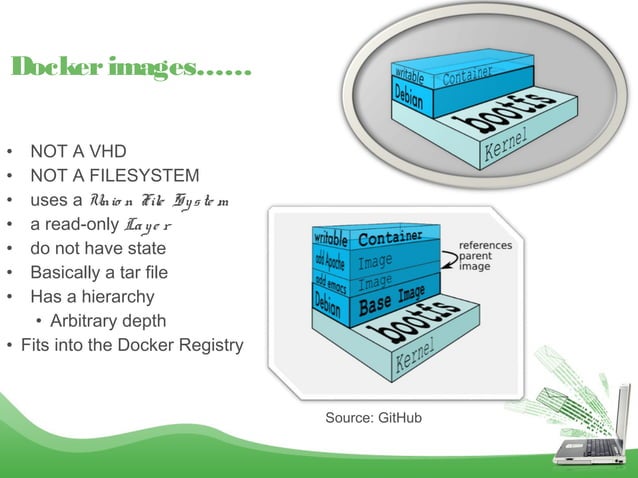 presentation on Docker | PPT