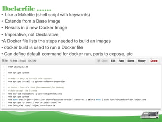 presentation on Docker | PPT