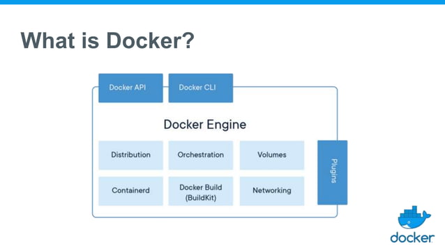 Docker 101 Introduction To Docker And Containers Ppt