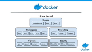 Docker 101 : Introduction to Docker and Containers | PPTX