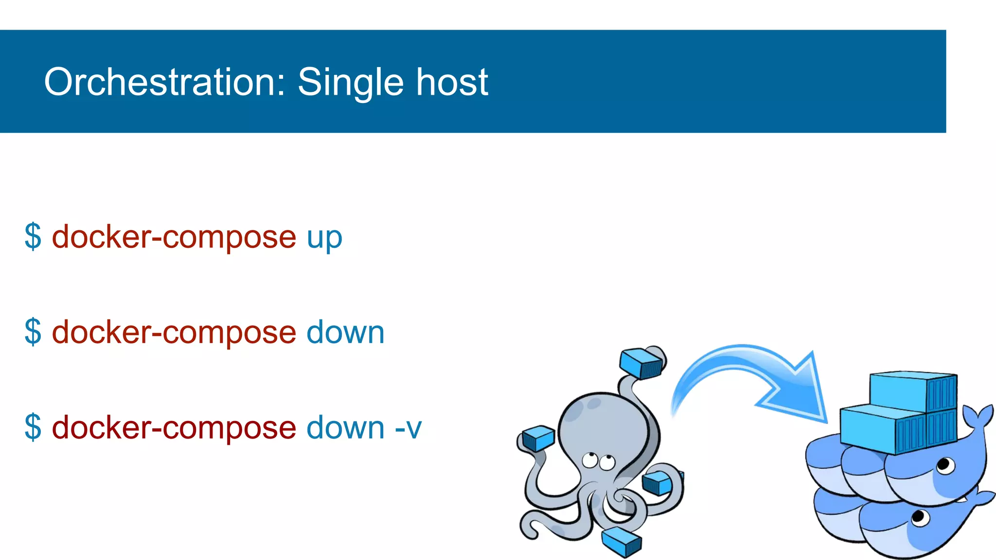 Docker & rancher | PPT