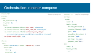 Docker & rancher | PPT