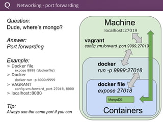 Docker @ RelateIQ Presentation | PDF