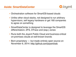 Docker's Killer Feature: The Remote API | PPT