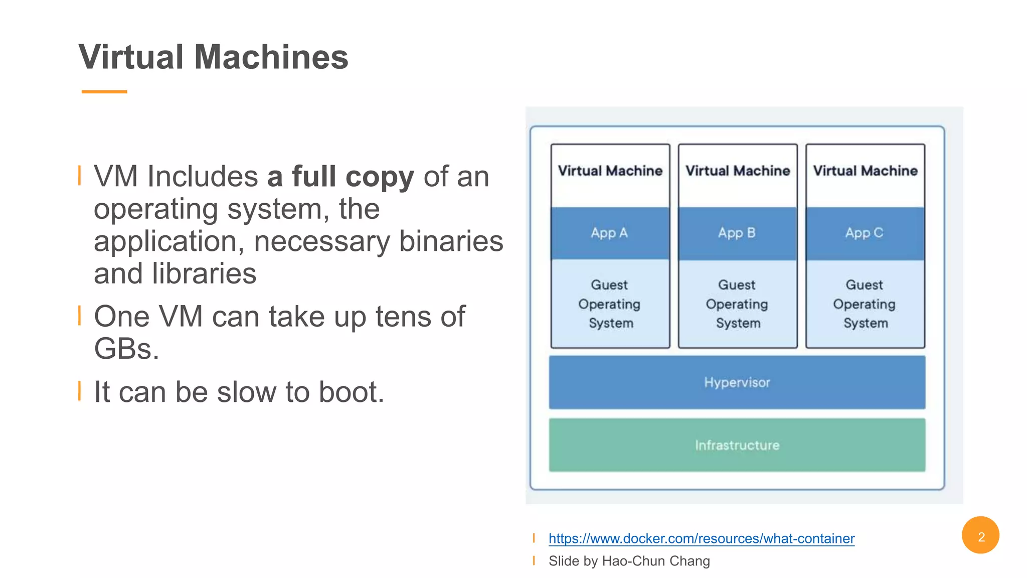 Introduction to Docker | PPTX