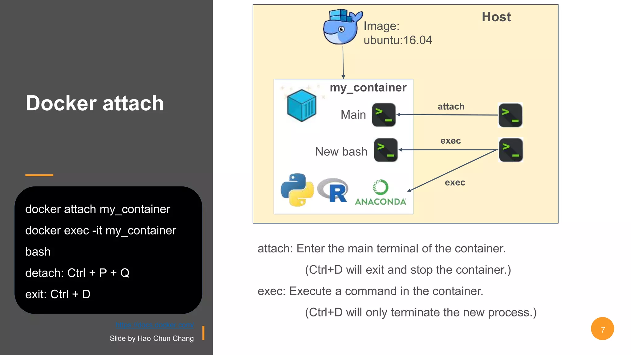 Introduction to Docker | PPTX