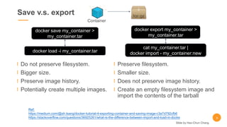 Introduction to Docker | PPTX