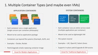 Database Containerization Platform Checklist | PPT