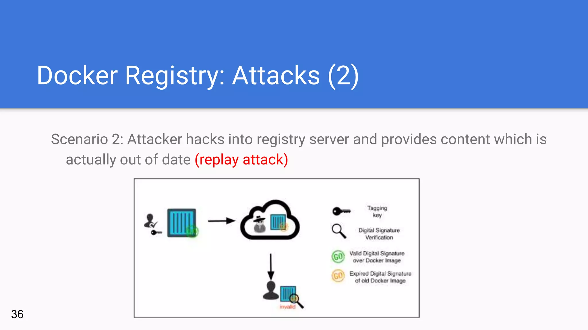 Exploring Docker Security | PPT Exploring Docker Security | PPT
